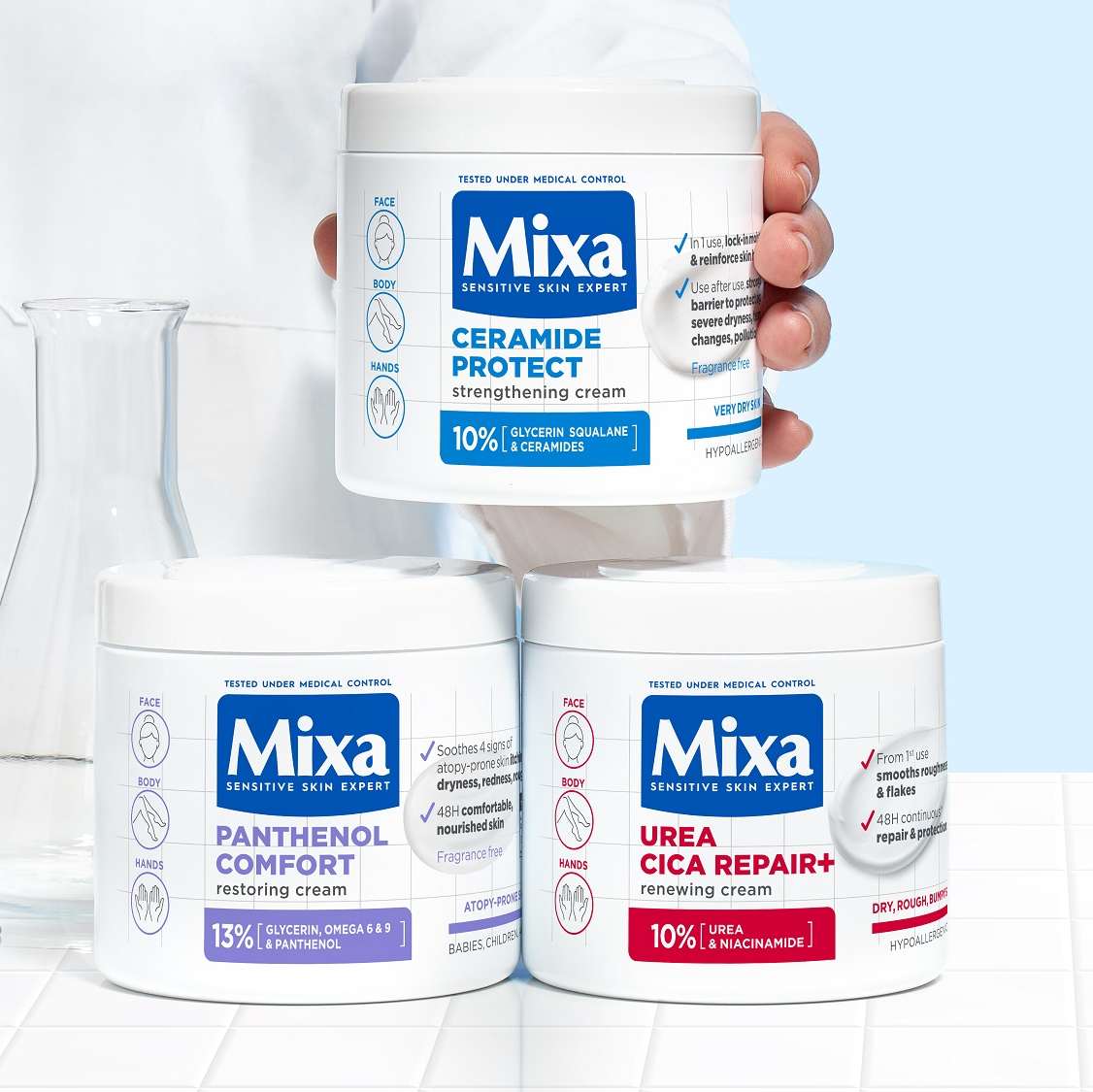 Brend MIXA – Francuski stručnjak za osetljivu kožu, uz savete ...
